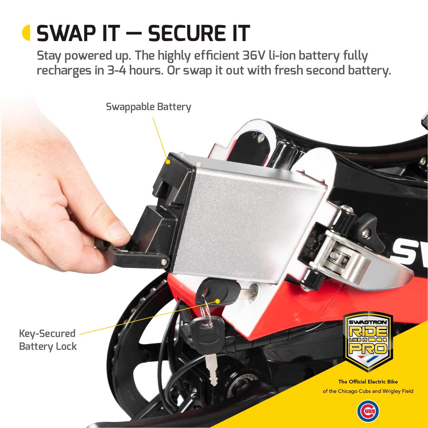 SWAGTRON SWAGCYCLE EB7 Elite Electric Bike, Folding Commuter EBike– Swagtron India